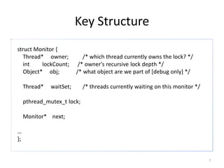 Understanding Monitor in Dalvik | PDF