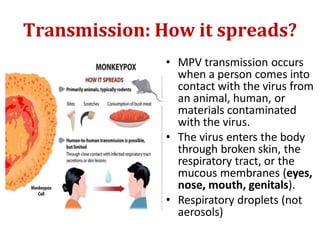 understandingmonkeypox-.pptx