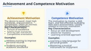 Understanding Motivation_ Types and Applications.pptx
