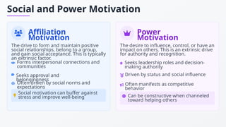 Understanding Motivation_ Types and Applications.pptx