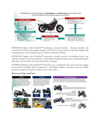 Understanding motorcycle oil and the advantage of our petronas sprinta ...