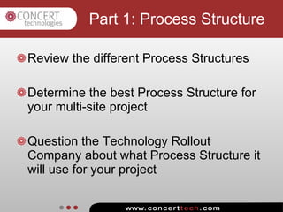 Understanding Multi Site Technology Infrastructure Rollouts | PPT