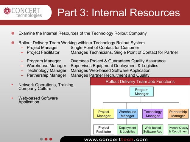 Understanding Multi Site Technology Infrastructure Rollouts | PPT | Business | Business and Finance