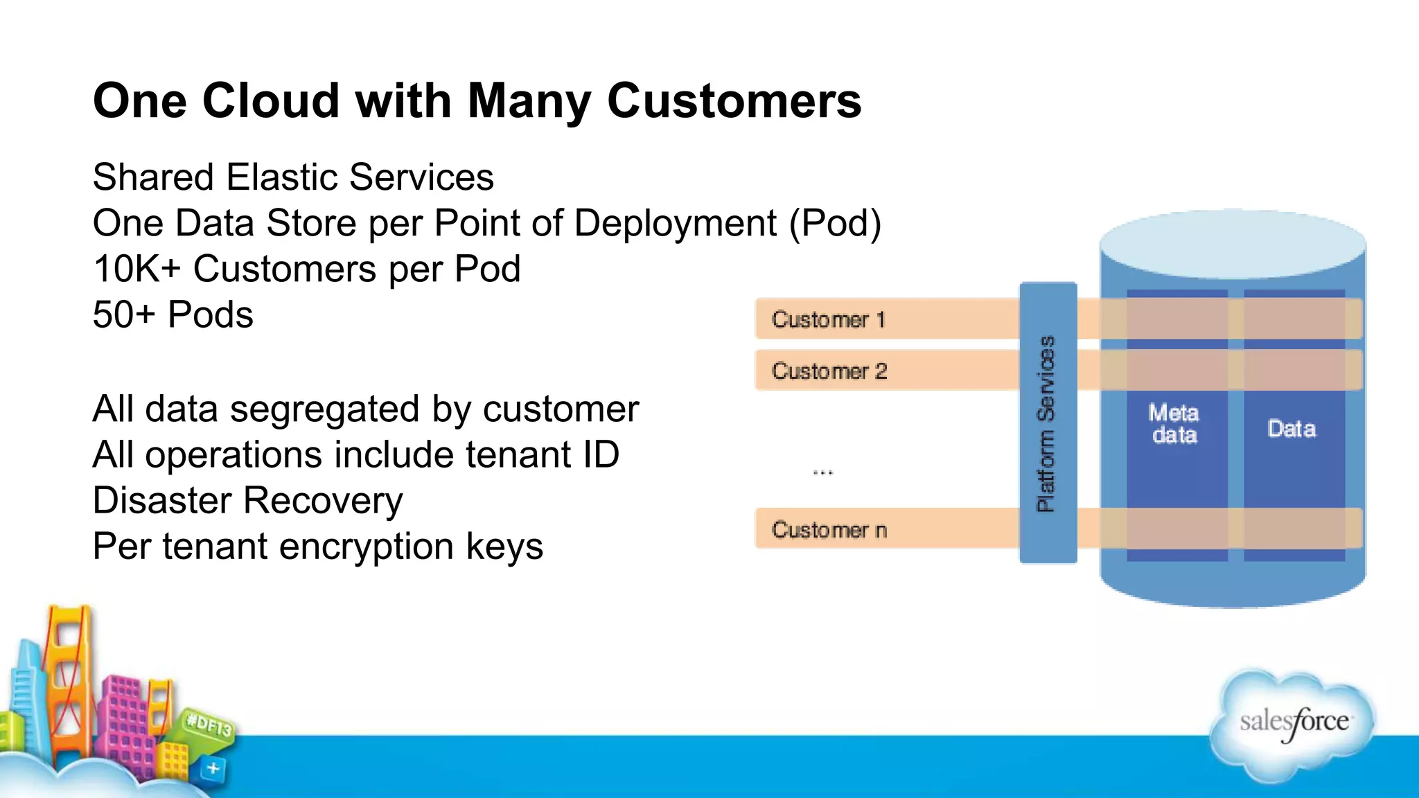 Understanding Multitenancy and the Architecture of the Salesforce Platform | PPTX