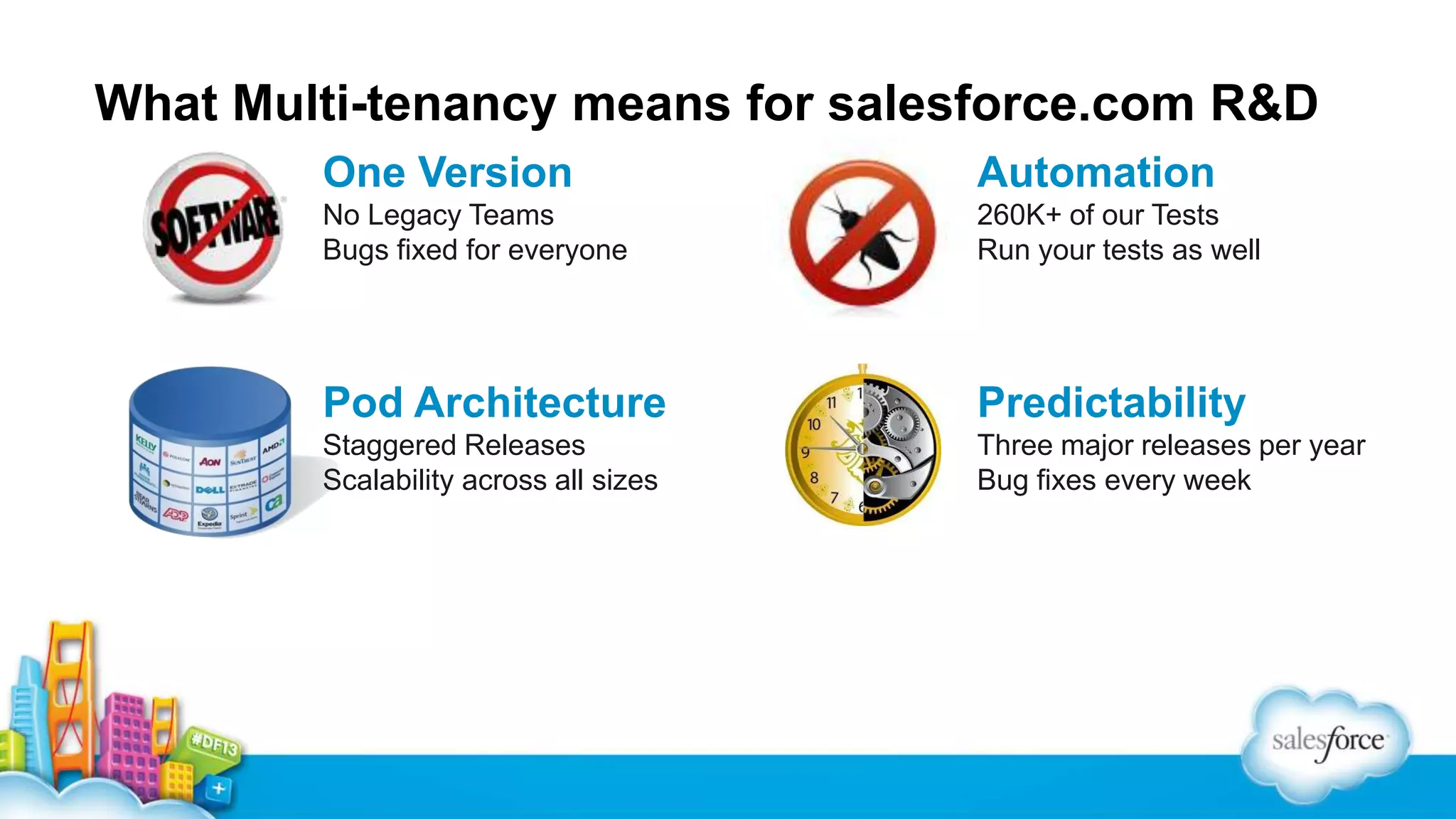 Understanding Multitenancy and the Architecture of the Salesforce Platform | PPTX