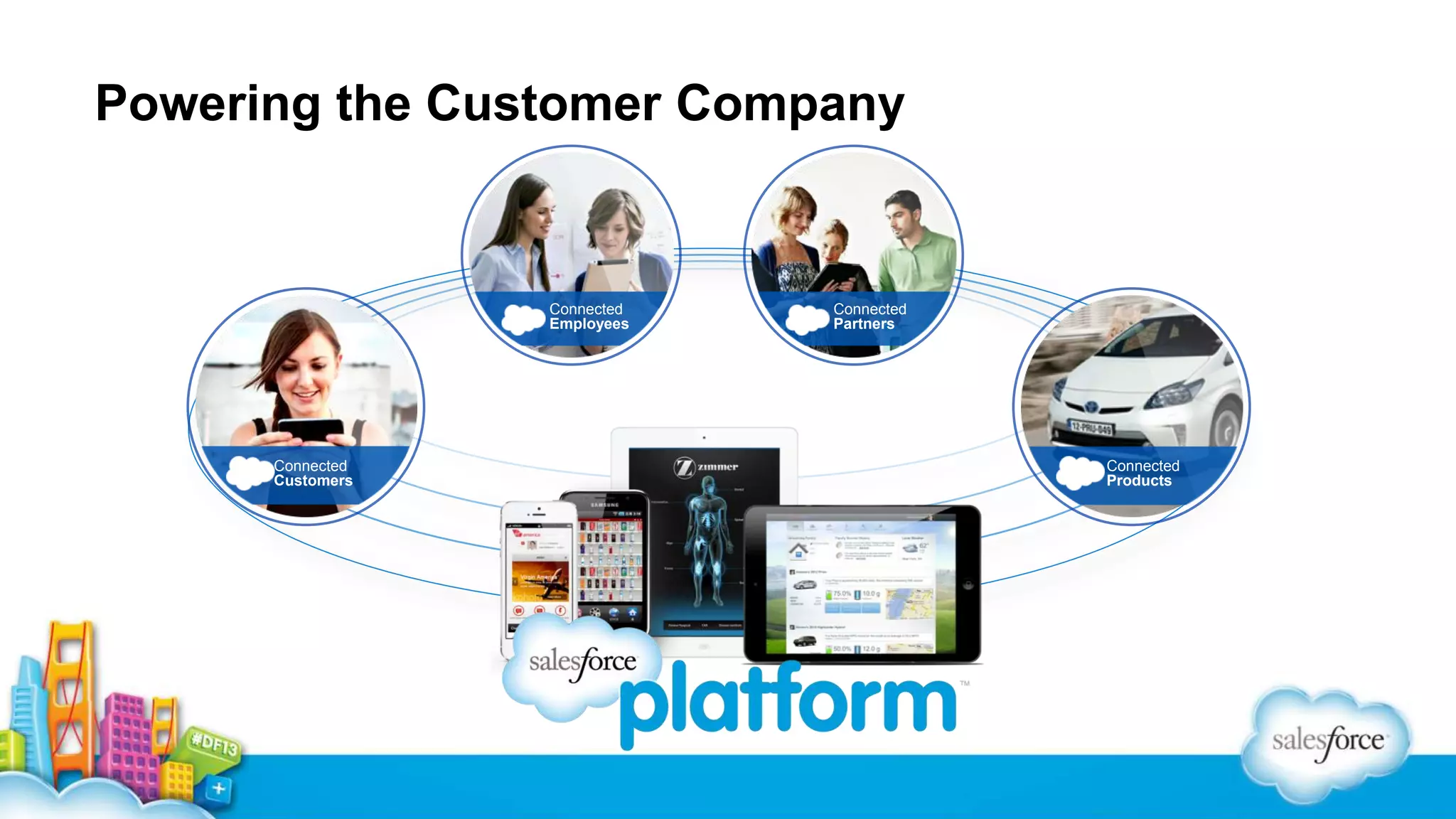 Understanding Multitenancy and the Architecture of the Salesforce ...
