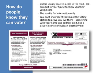 Understanding municipal elections maralyn tassone | PPT