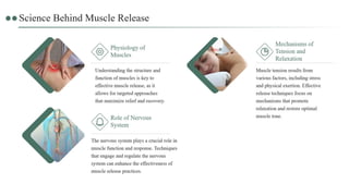 Understanding Muscle Release Techniques_ Comprehensive Guide for ...