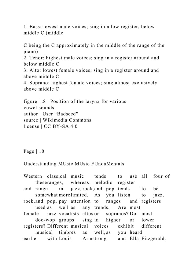 Understanding Music Past and PresentN. Alan Clark, PhD .docx