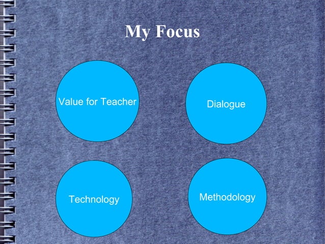 Understanding my skills and interests | PPT