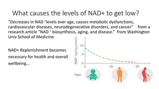 Understanding nad+ iv therapy easily | PPTX
