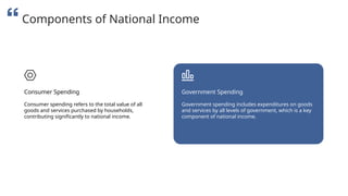 Understanding National Income_ Components, Measurement, and Importance.pptx