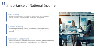 Understanding National Income_ Components, Measurement, and Importance.pptx