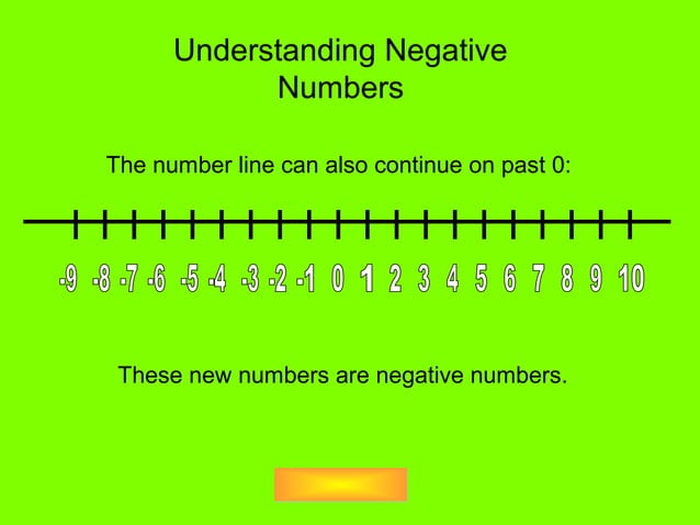 Understanding negative numbers | PPT