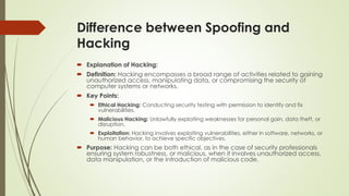 Understanding Network Attacks and Session Hijacking.pdf