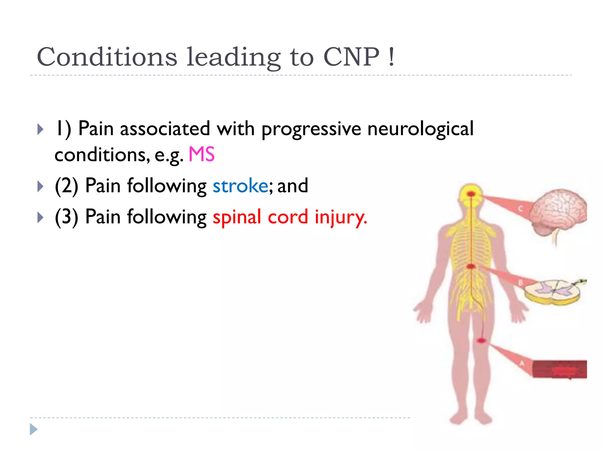 Understanding Neuropathic pain | PDF