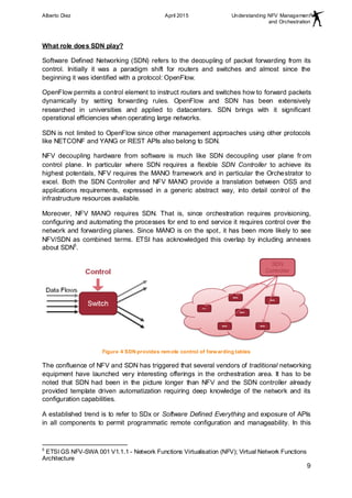 Understanding NFV Management and Orchestration | PDF