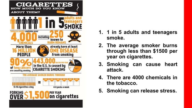 Understanding non linear texts (infographics) | PPT