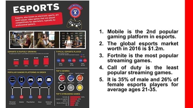 Understanding non linear texts (infographics) | PPT