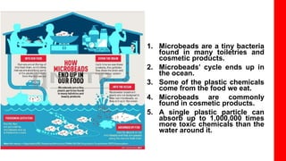 Understanding non linear texts (infographics) | PPTX