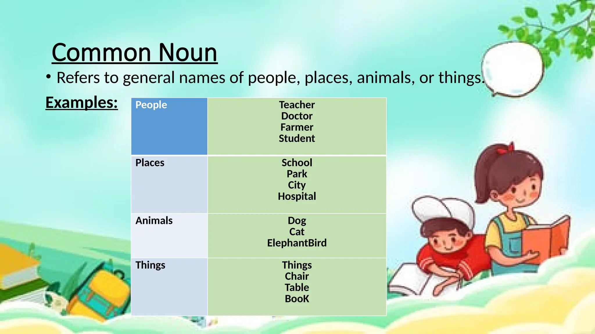 UNDERSTANDING NOUN AND PRONOUN (2).pptx