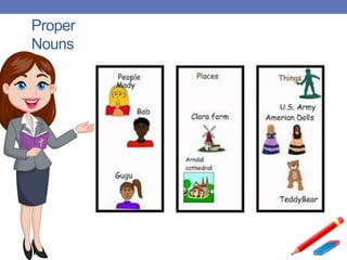 Understanding nouns | PPTX