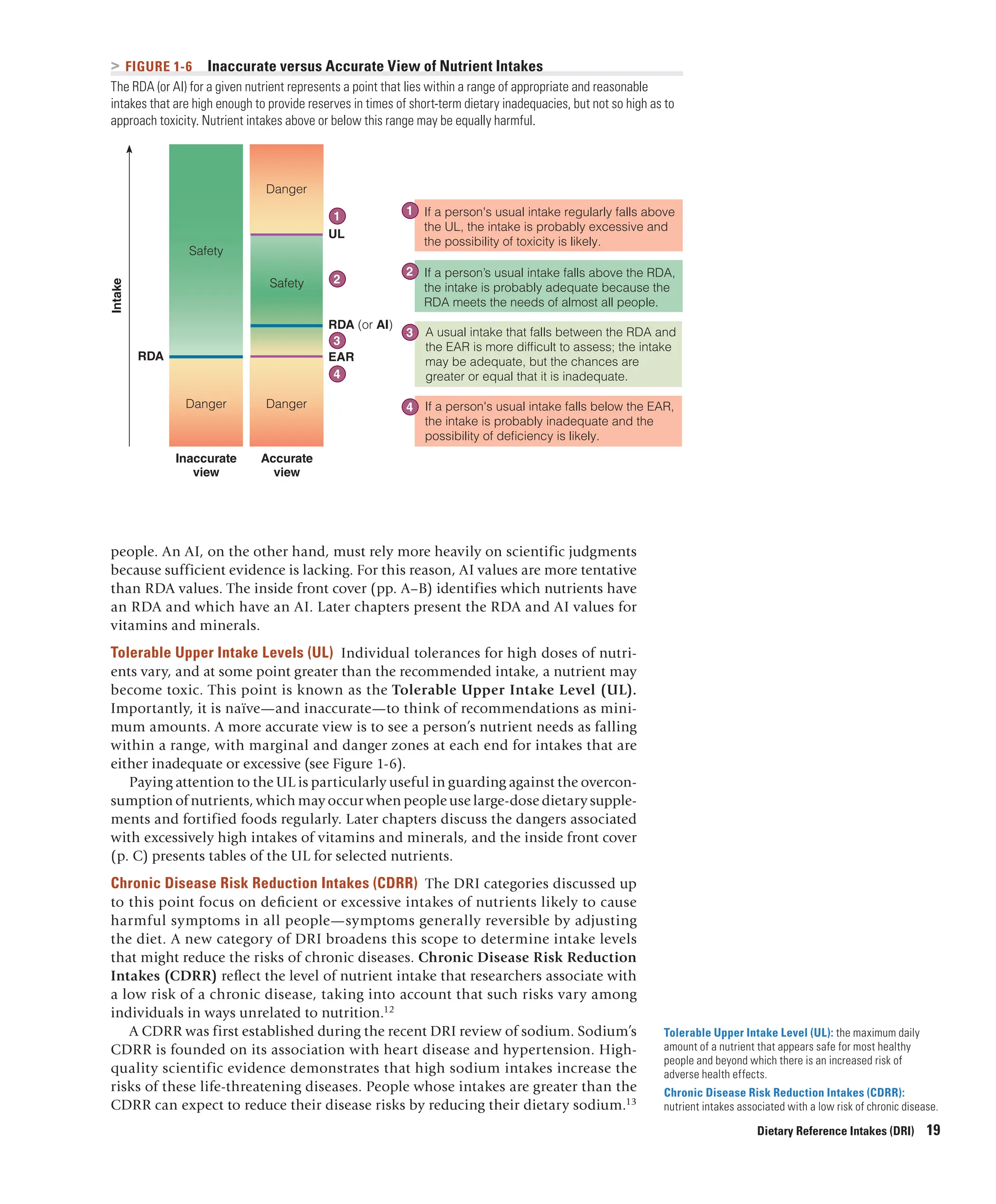 Understanding Nutrition, 16th Edition pdf | PDF | Healthy Cooking and ...