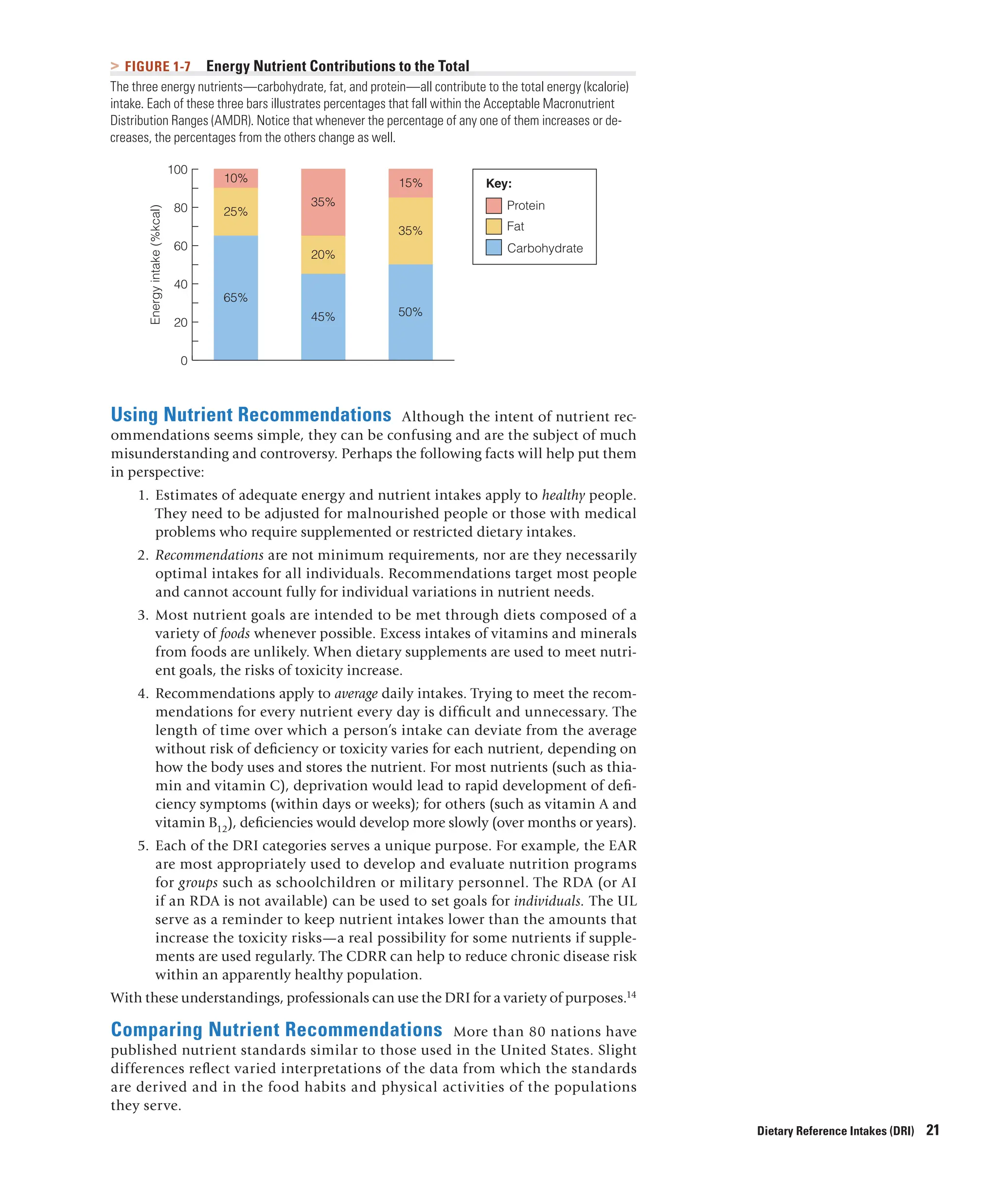Understanding Nutrition, 16th Edition pdf | PDF