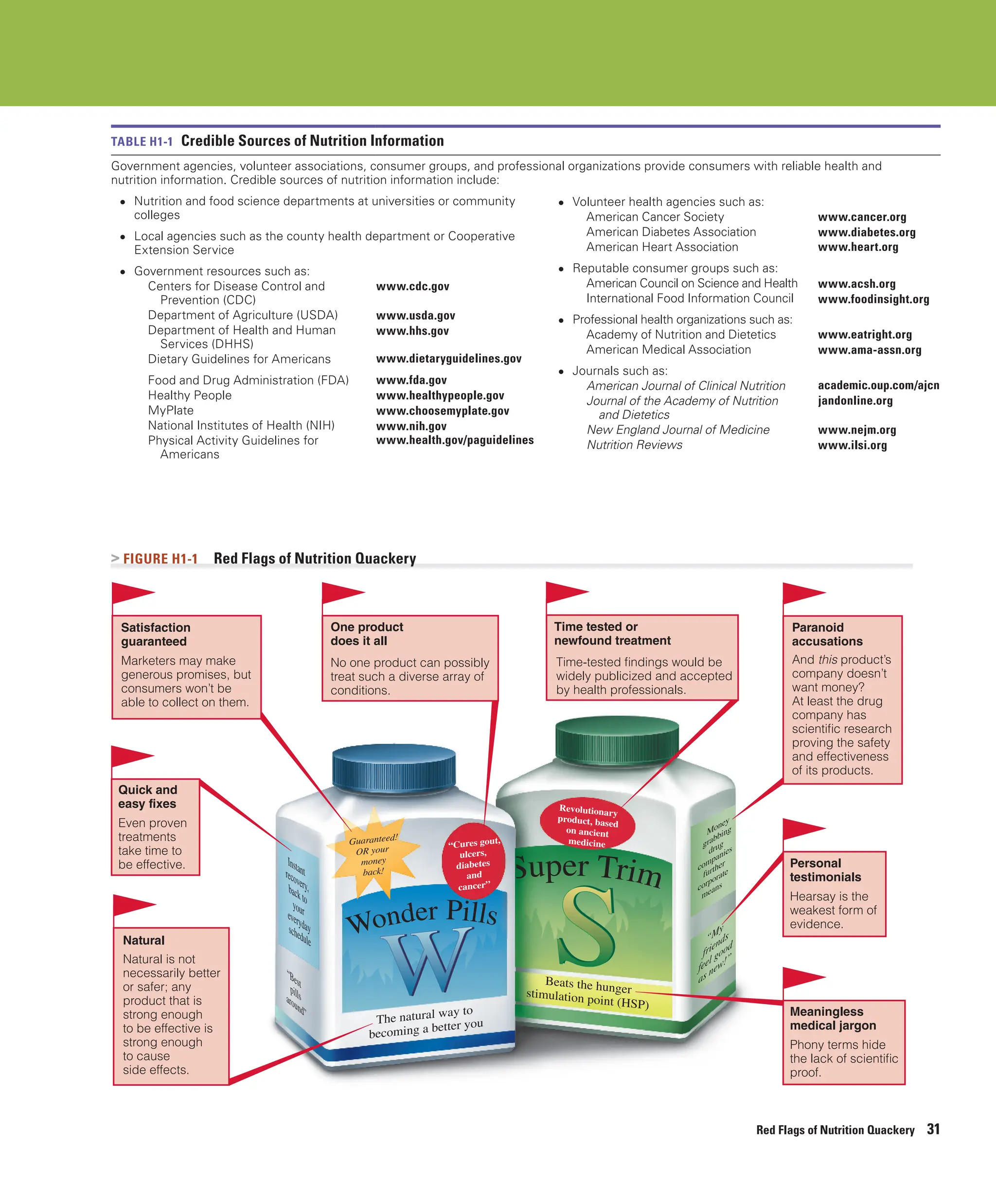 Understanding Nutrition, 16th Edition pdf | PDF