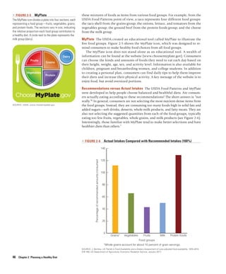 Understanding Nutrition, 16th Edition pdf | PDF