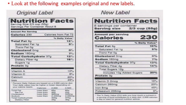 Understanding nutrition labels | PPTX | Nutrition | Healthy Living