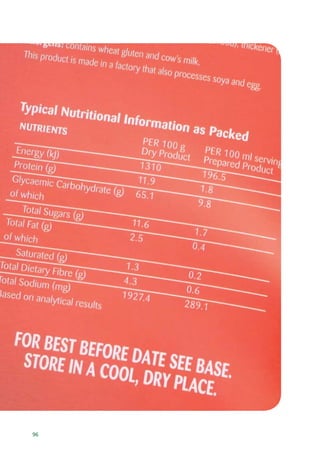 Understanding nutrition tables | PDF