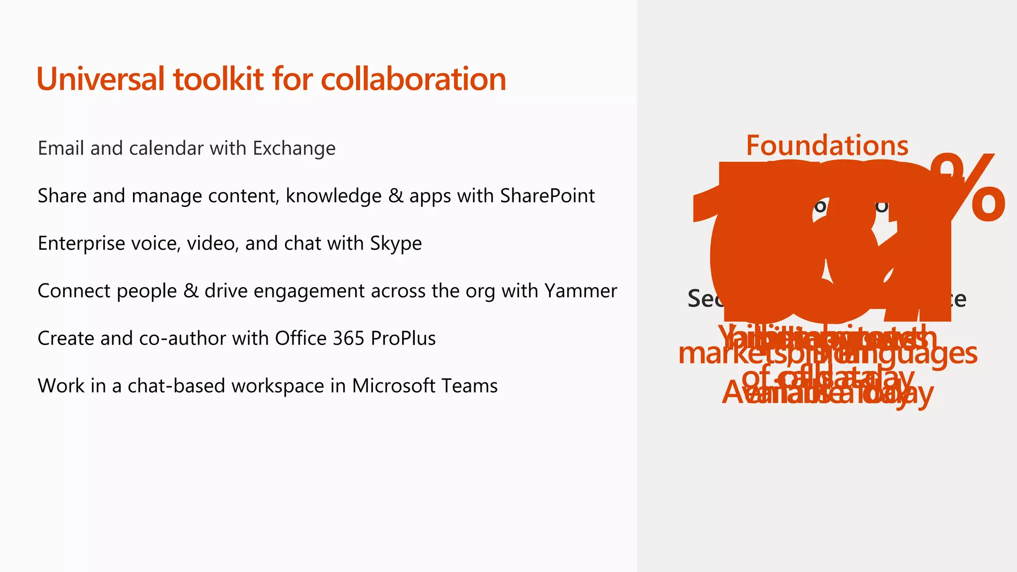 Understanding the Office 365 Collaboration Toolkit | PPTX