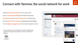 Understanding the Office 365 Collaboration Toolkit | PPTX
