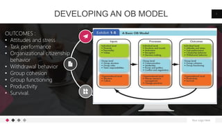WHAT IS ORGANIZATIONAL BEHAVIOR - ROBBINS JUDGE 2018 | PPTX
