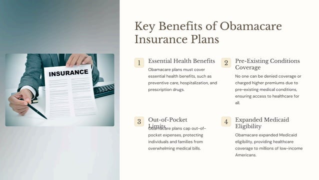 Understanding Obamacare Insurance Plans A Comprehensive Guide.pdf