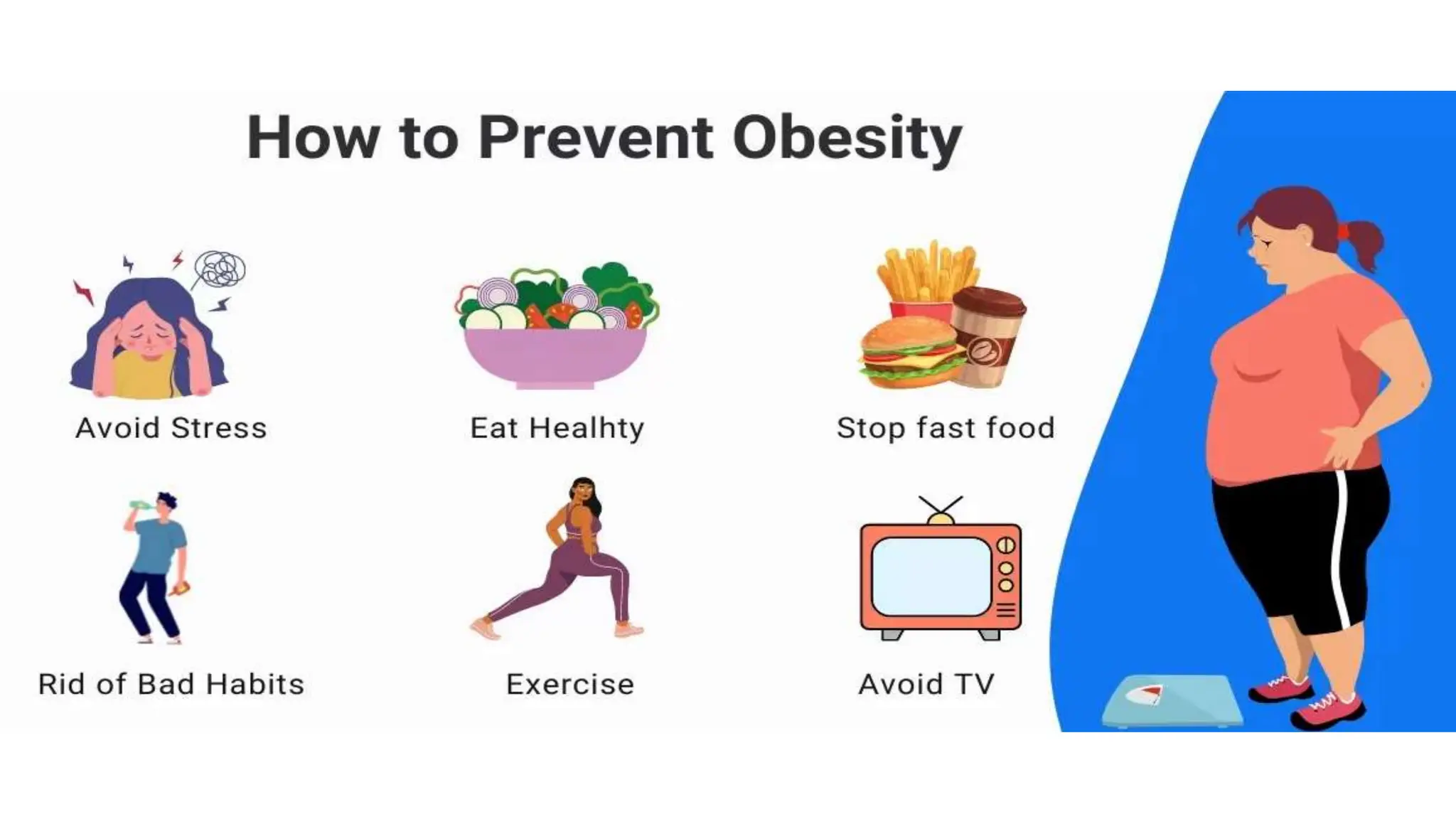 Understanding Obesity.pptx