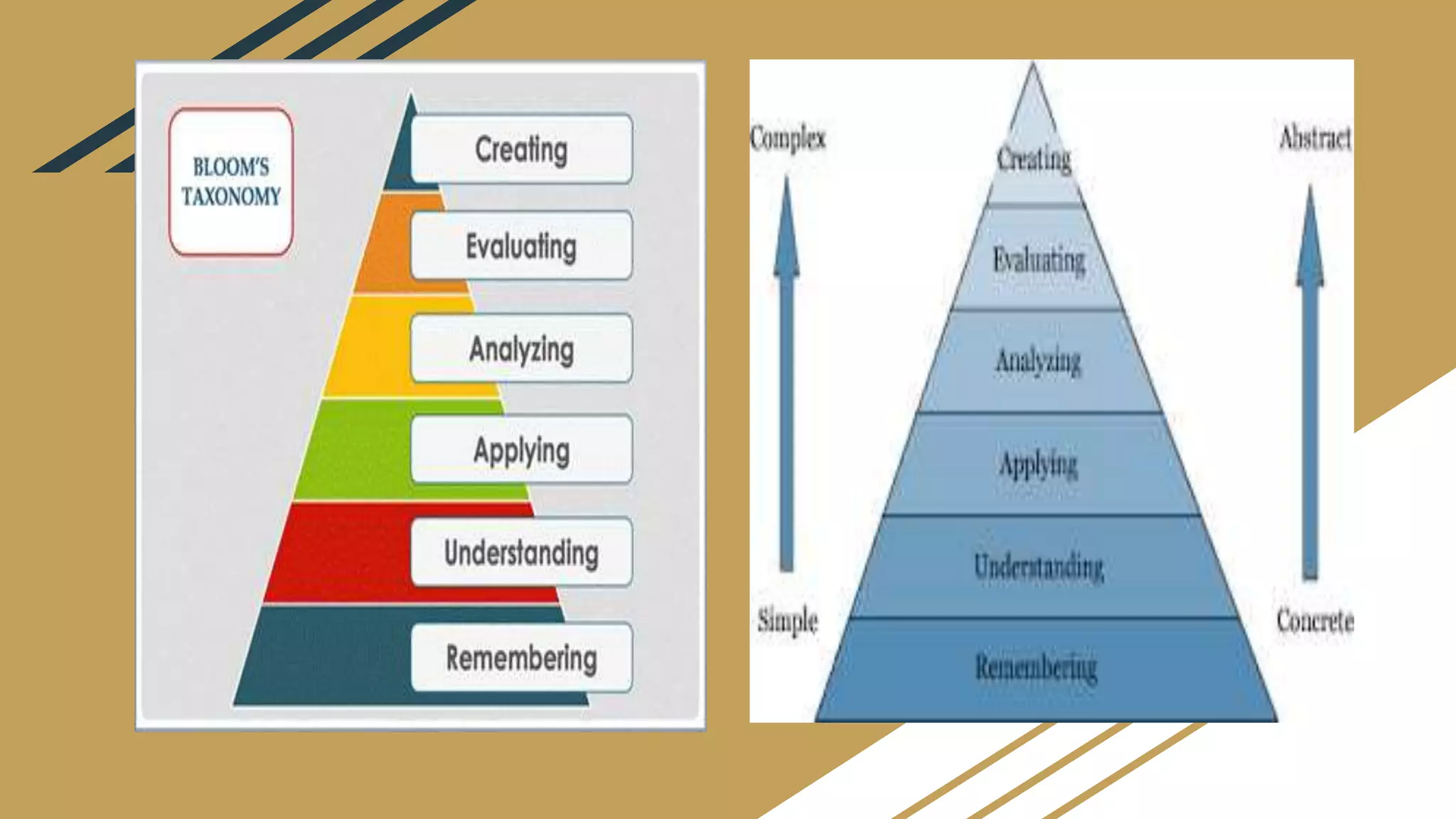 Understanding objectives -session 4 (1).pptx