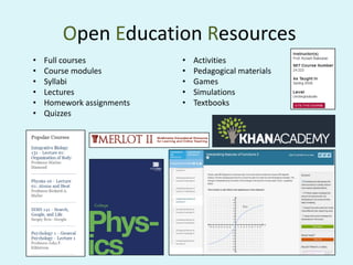 Understanding OER | PPT