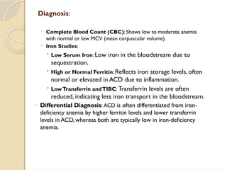 Understanding of Anemia. Types,causes and symptoms. | PPT