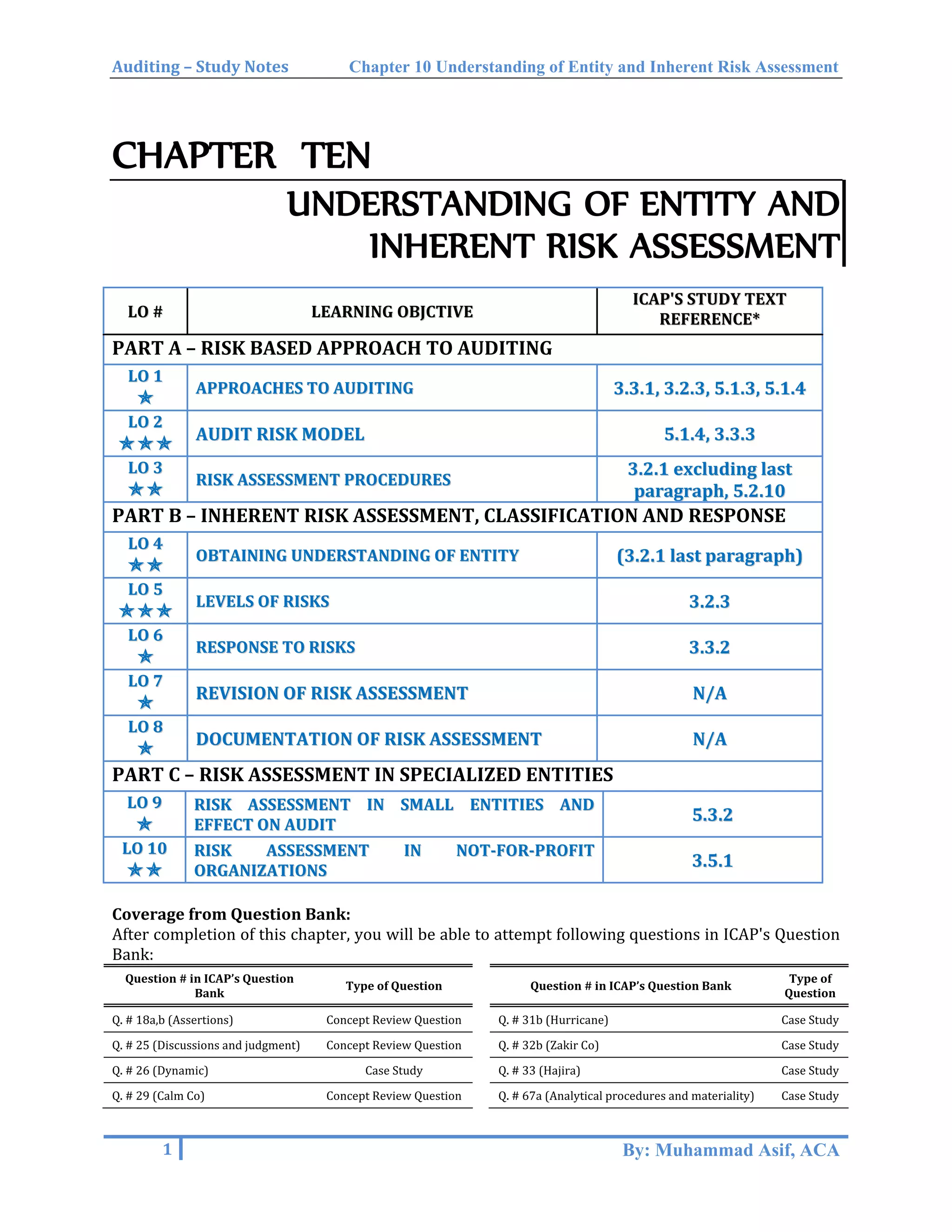 Understanding of entity and inherent risk assessment (including case ...