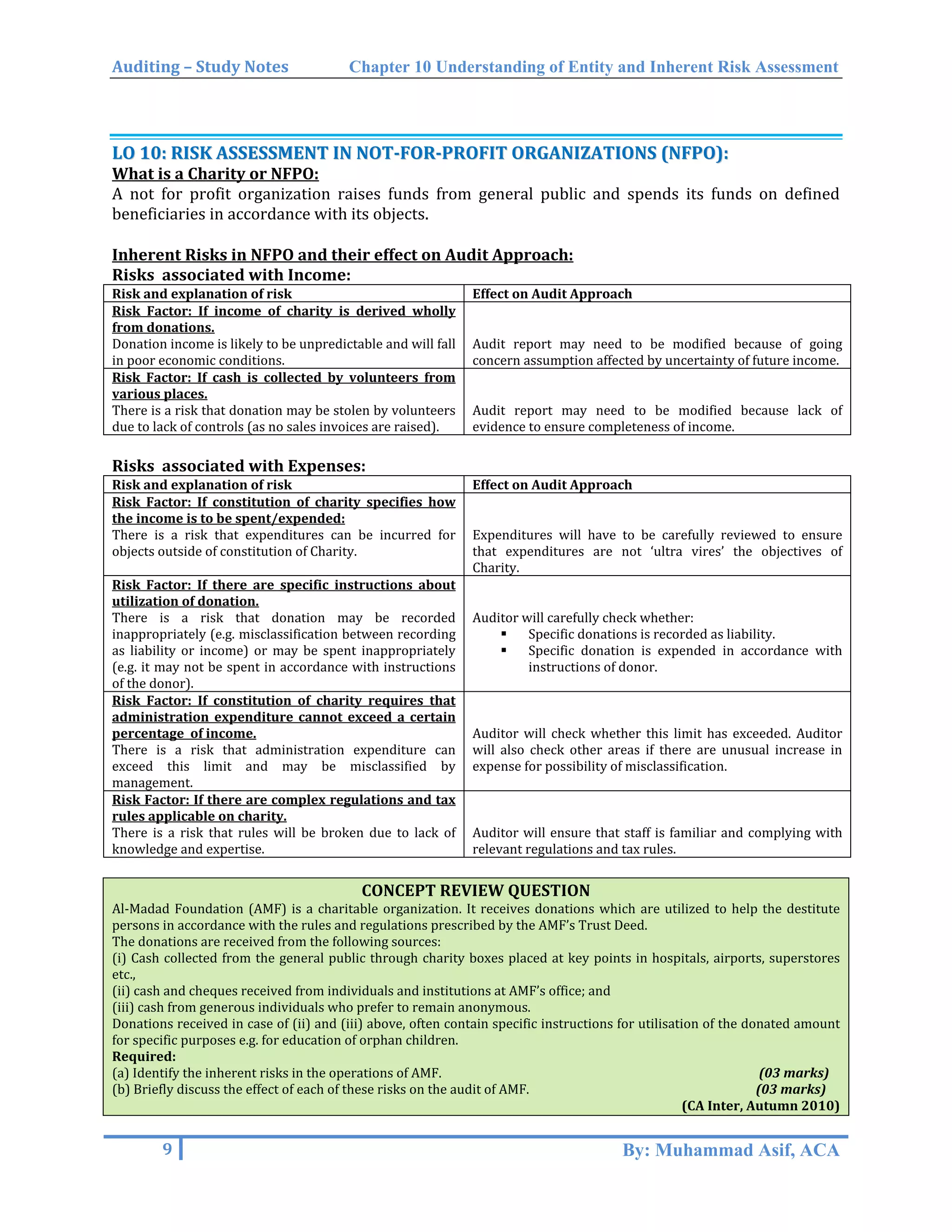Understanding of entity and inherent risk assessment (including case ...
