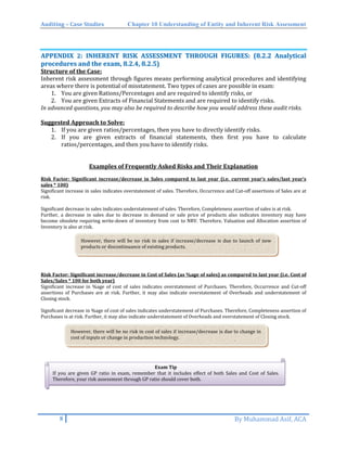 Understanding of entity and inherent risk assessment (including case ...