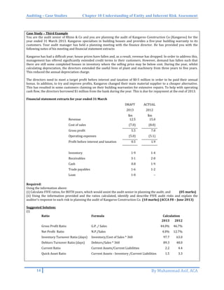 Understanding of entity and inherent risk assessment (including case ...