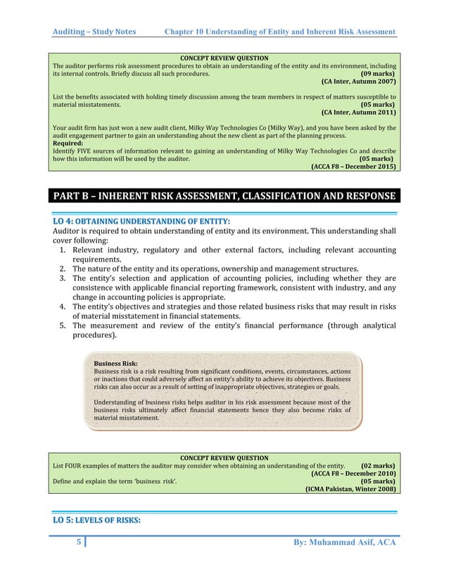 Understanding of entity and inherent risk assessment (including case ...