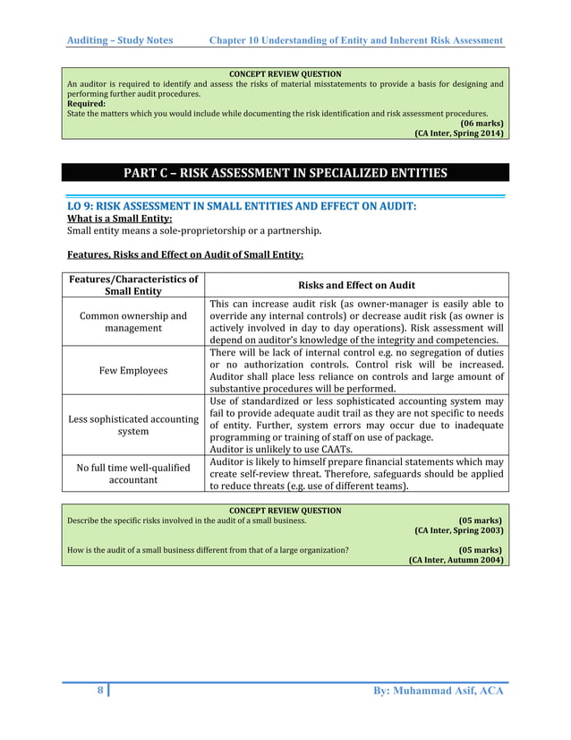 Understanding of entity and inherent risk assessment (including case ...