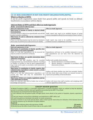 Understanding of entity and inherent risk assessment (including case ...