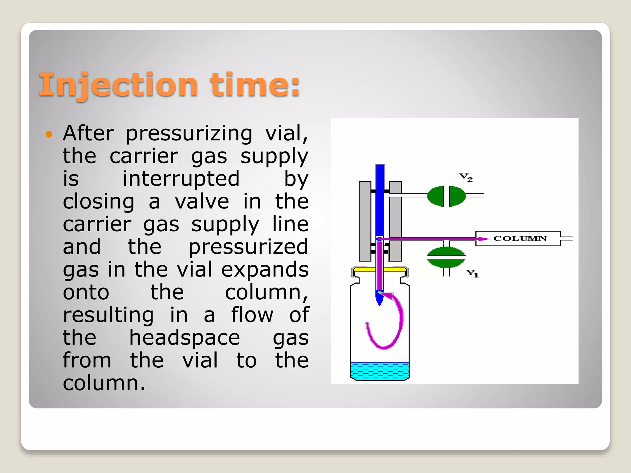 Understanding of gchs parameters | PPTX