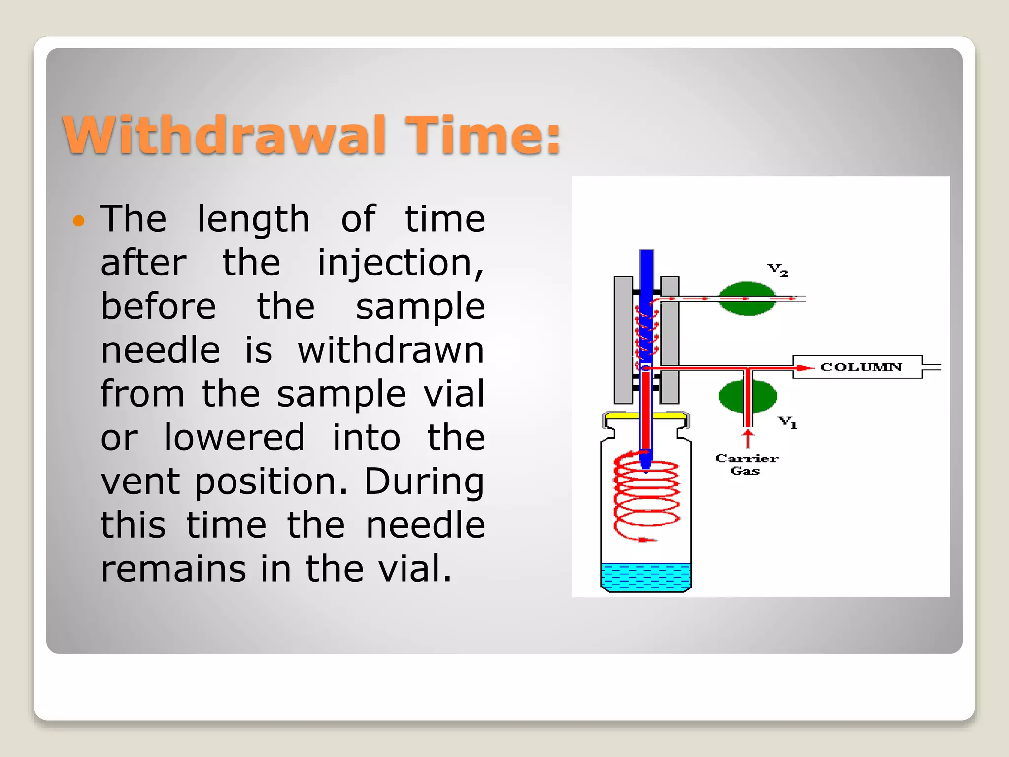 Understanding of gchs parameters | PPTX