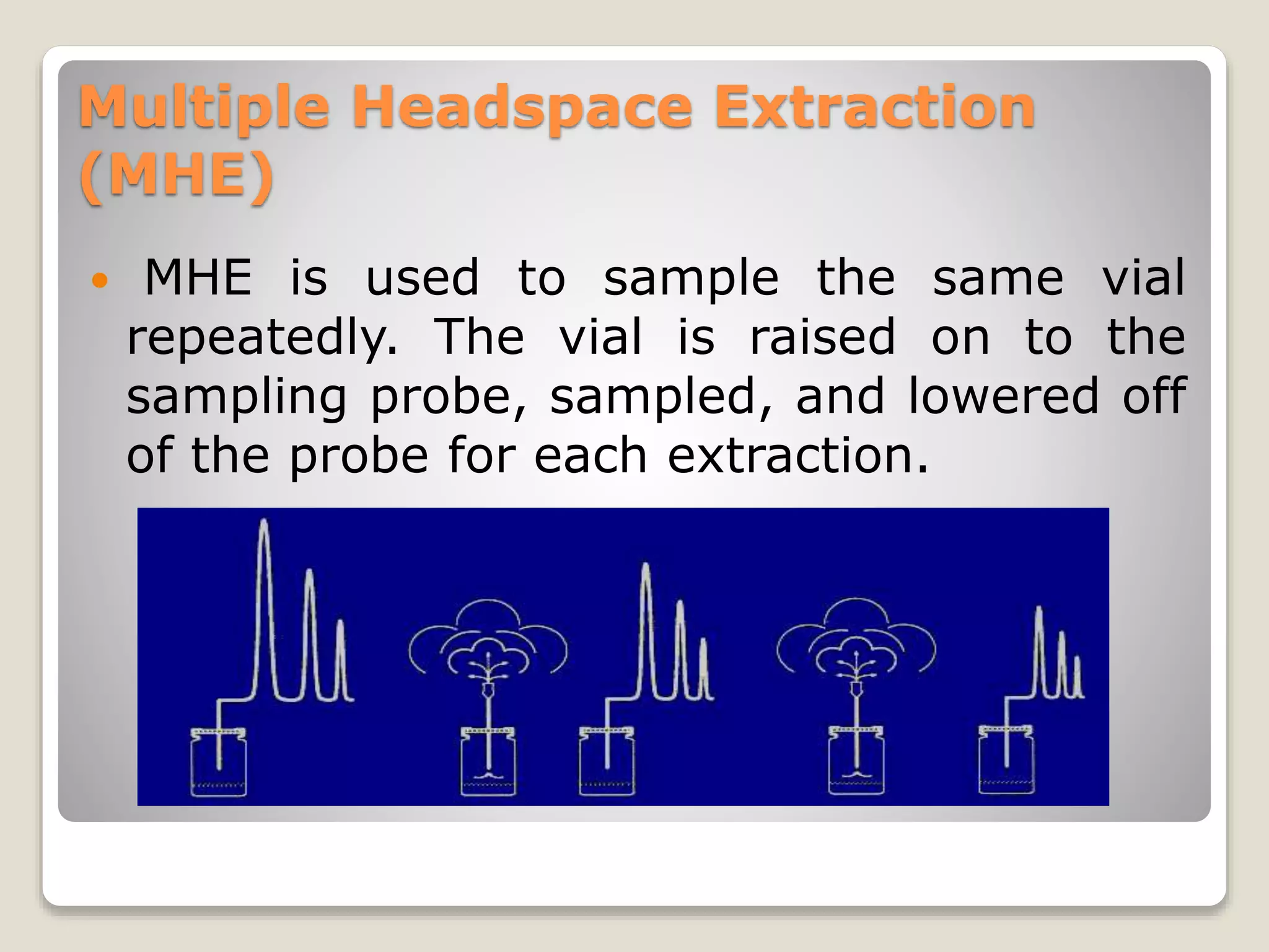 Understanding of gchs parameters | PPTX